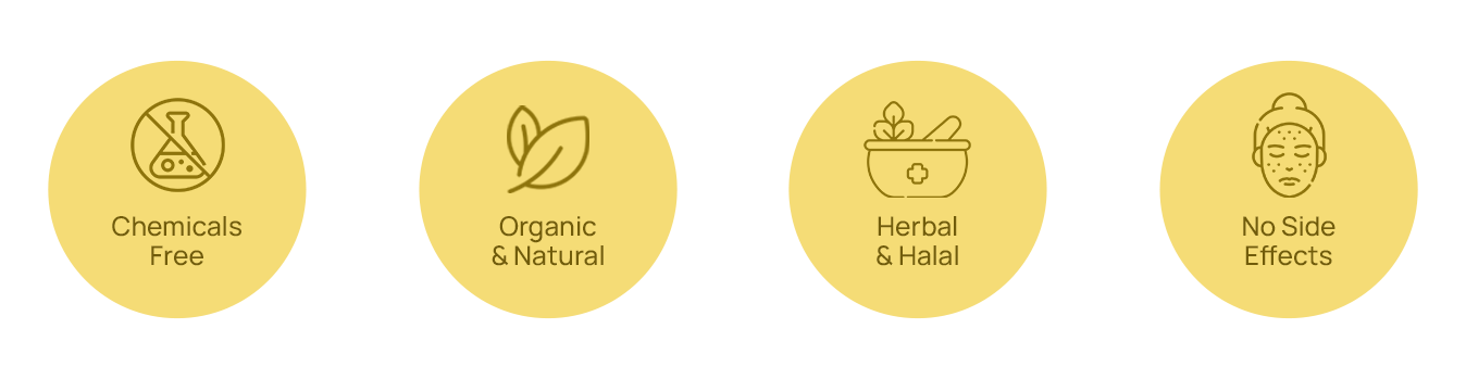 Blueberry Whitening Face Wash – Marvy World Ltd